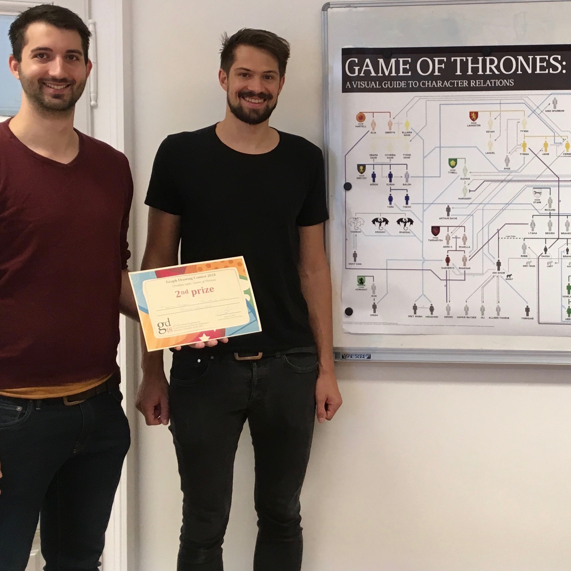 Successful Graph Drawing Contest for our students – Algorithms and ...