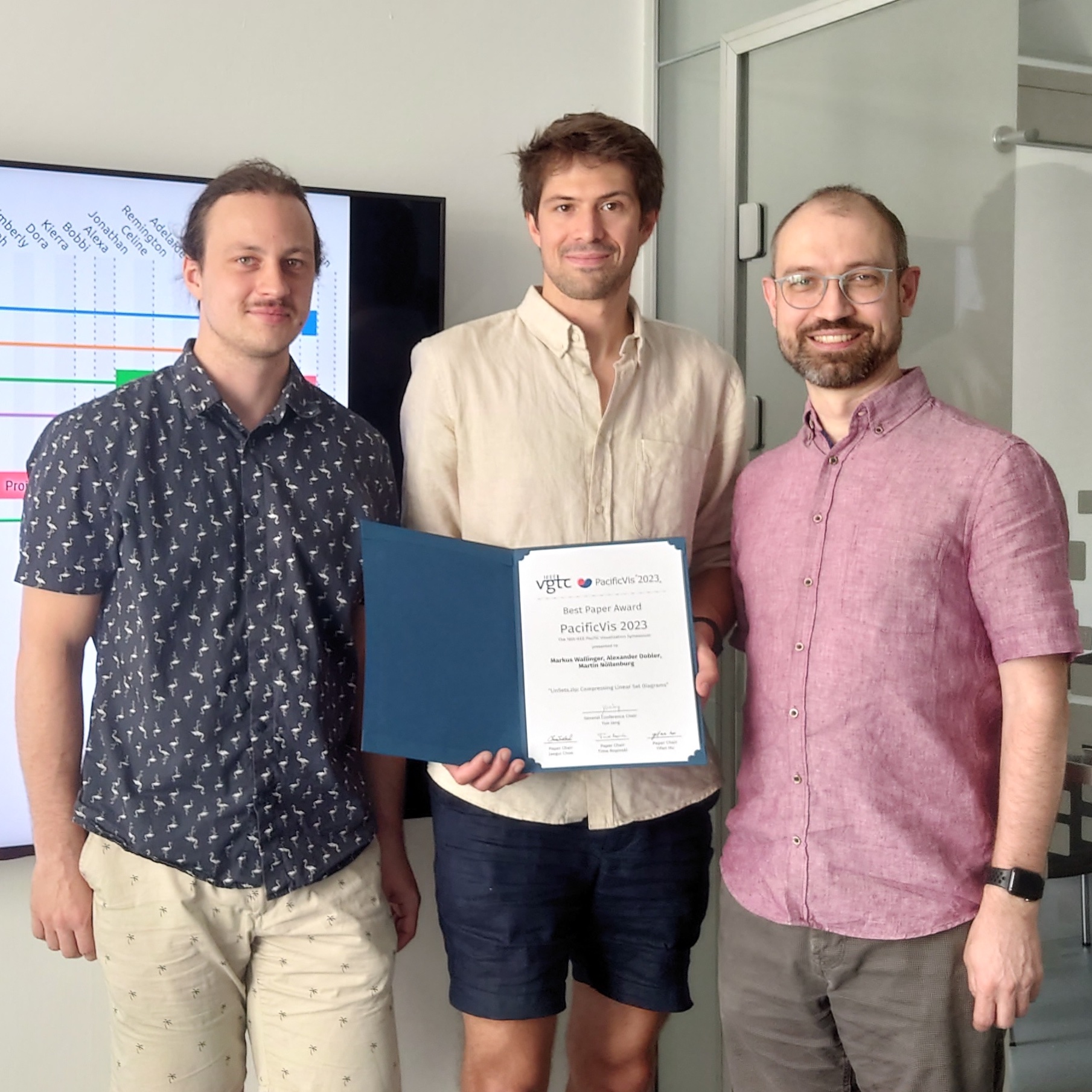 Best paper award at IEEE PacificVis 2023 – Algorithms and Complexity Group